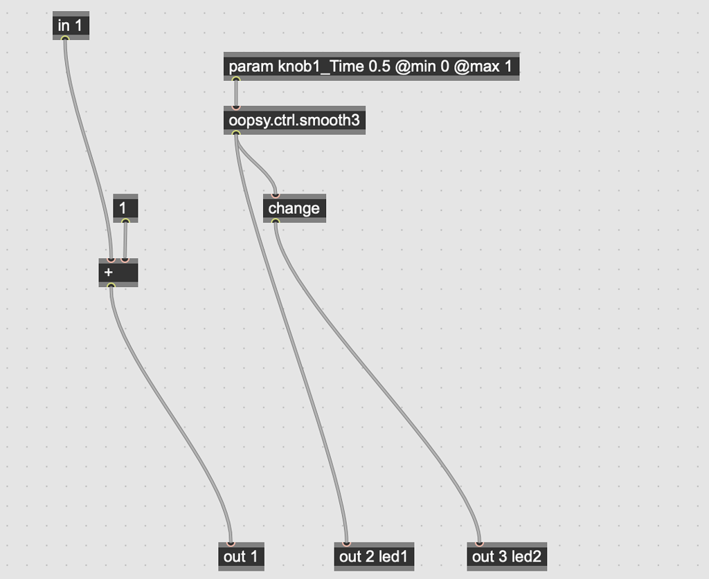 Petal - Potentiometer noise - Oopsy / Max/MSP Gen~ - Daisy Forums