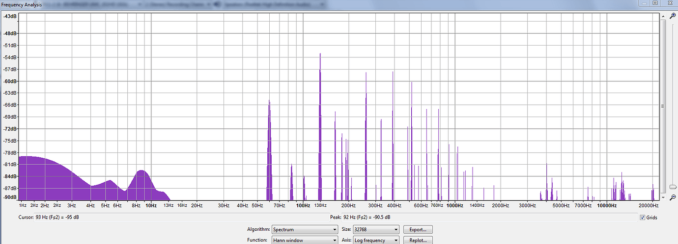 Learn Arduino Guitar Effects With Me Project 2 Distortion Guitar Pedals Daisy Forums