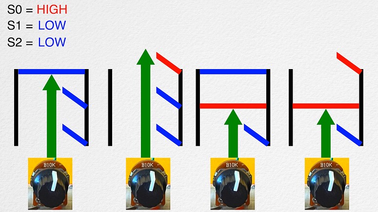 Cd4051 Multiplexer Tutorial Is Here! - Projects and Examples - Daisy Forums