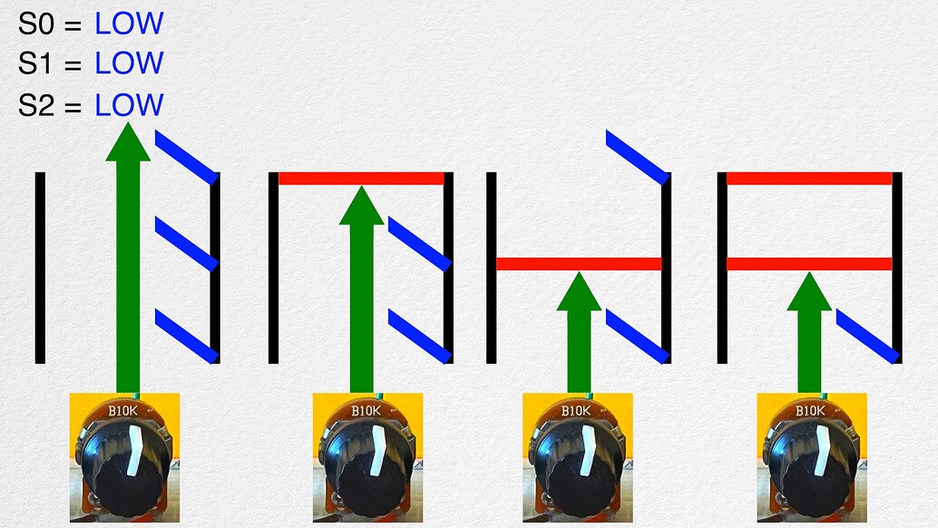 Cd4051 Multiplexer Tutorial Is Here! - Projects and Examples - Daisy Forums