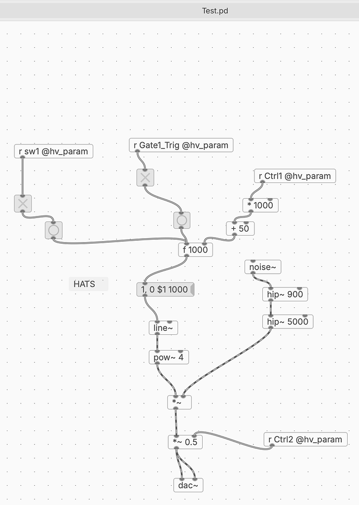JSON Component name with capitals - Pure Data - Daisy Forums