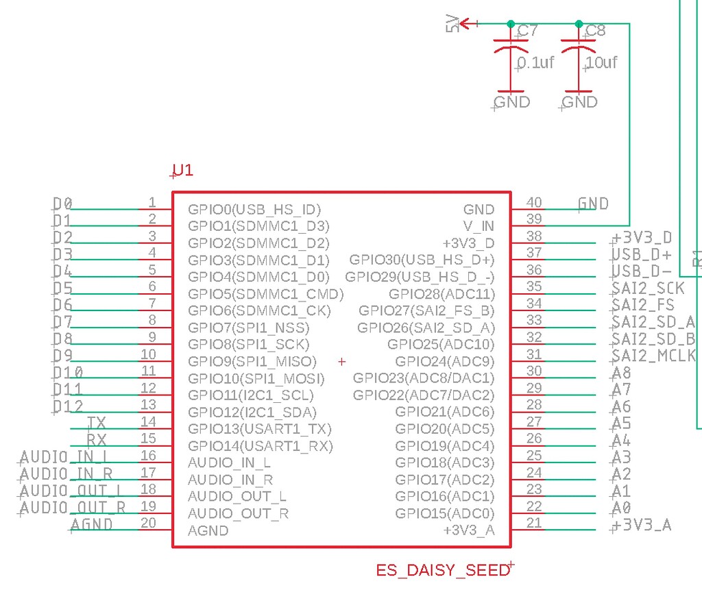 No Sound from External CODEC - Troubleshooting and Support - Daisy Forums