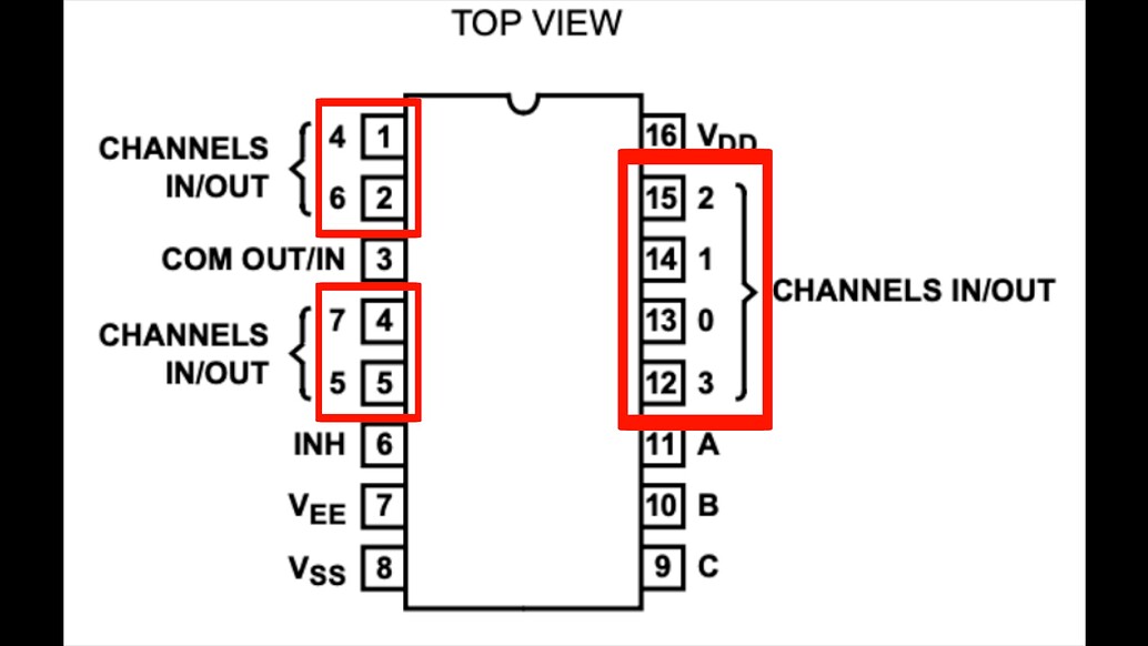 Cd4051 Multiplexer Tutorial Is Here! - Projects and Examples - Daisy Forums